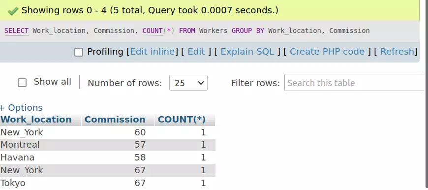 MySQL SELECT 計數分組依據 2783_3