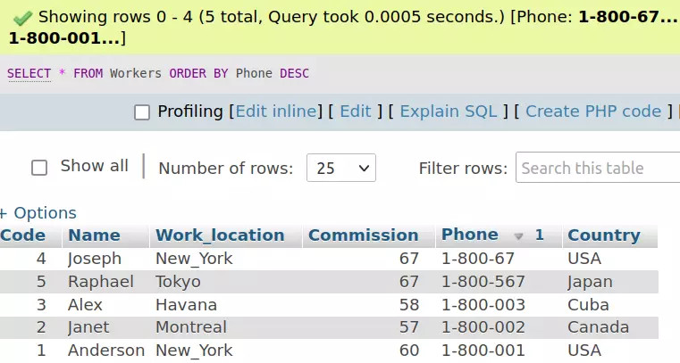 MySQL SELECTARE COUNT GROUP BY 2783_4