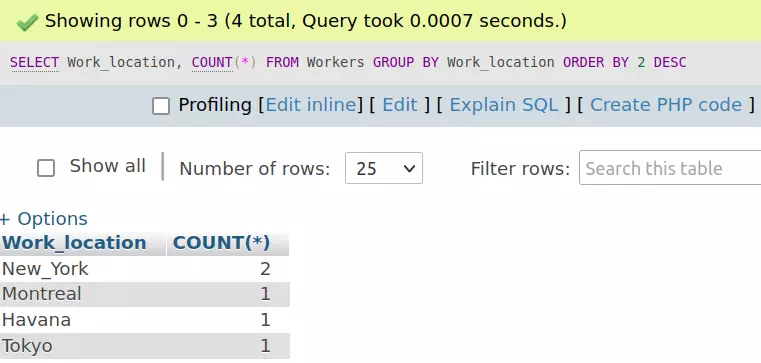 MySQL மூலம் COUNT குழுவைத் தேர்ந்தெடுக்கவும் 2783_8