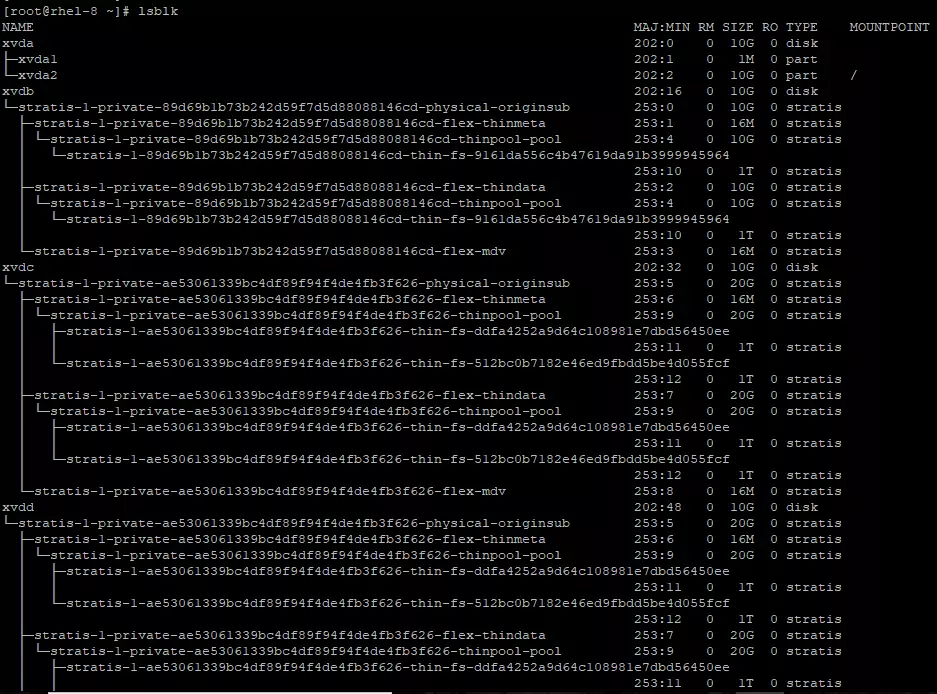 Comment gérer le stockage local en couches avec Stratis sur RHEL 8 2805_13