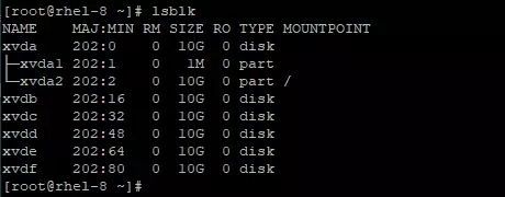 Како да управувате со слоевито локално складирање со Stratis на RHEL 8 2805_5