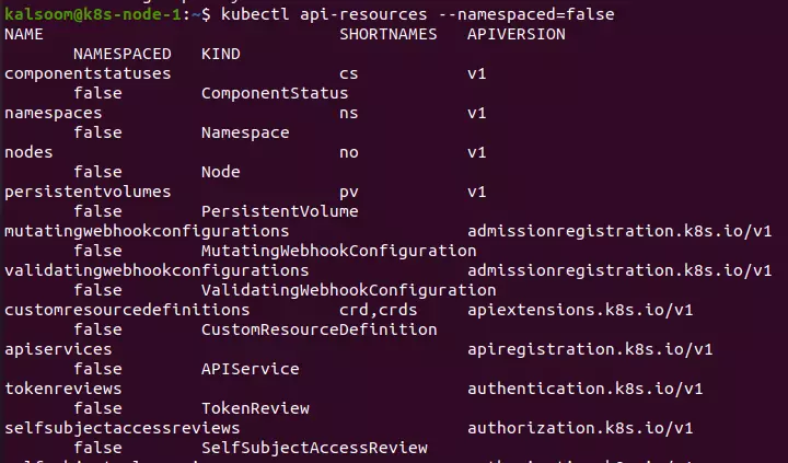 Kubectl merr listën e hapësirave të emrave 2821_8