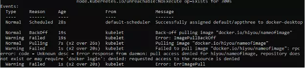 Kubernetes Imagepullbackoff ফিক্সিং 2833_17