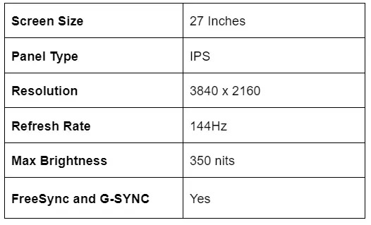 Acer Nitro XV3 XV273K Gaming Monitor – Lohnt sich der Kauf im Jahr 2022 2867_2