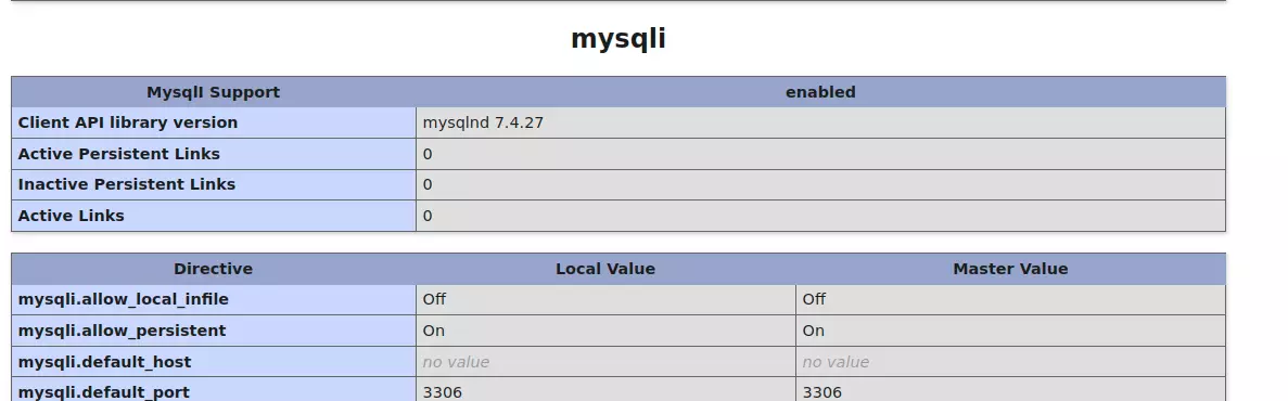 Atrisiniet “Kļūda: šķiet, ka jūsu php instalācijā trūkst mysql paplašinājuma, kas nepieciešams WordPress. 2918_13