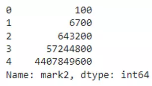 PySpark - Pandas DataFrame: Operesheni Nyongeza 2973_4