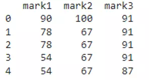 PySpark - Pandas DataFrame: Operesheni Nyongeza 2973_7