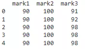 PySpark – Pandas DataFrame: ஒட்டுமொத்த செயல்பாடுகள் 2973_9