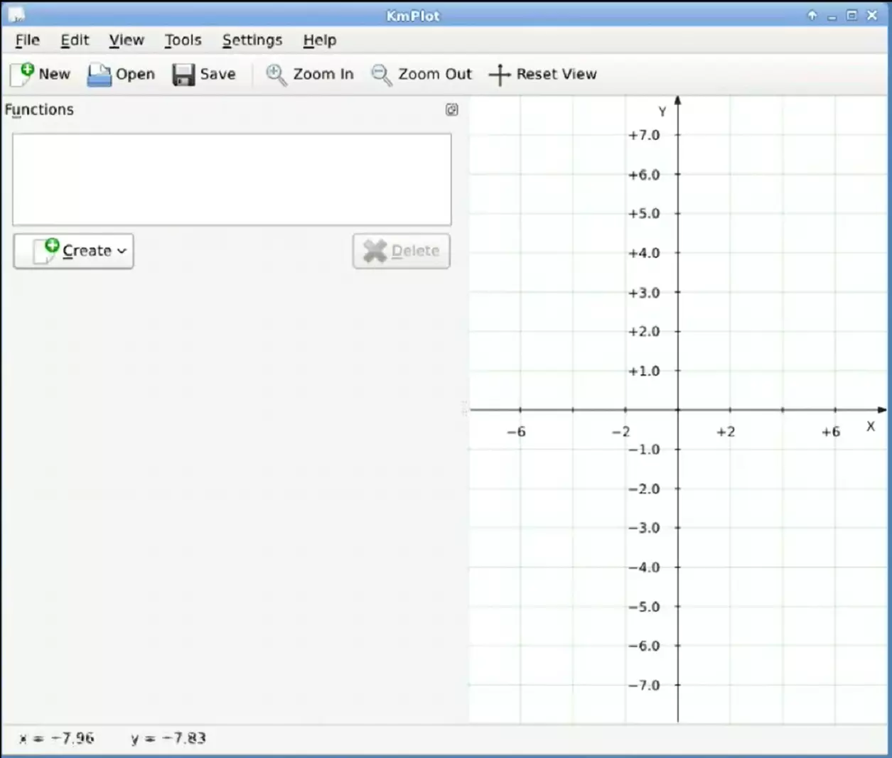 Plotting ing Linux nganggo KmPlot 2997_2