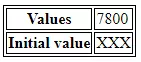 CSS Conditional Formatting 3074_12