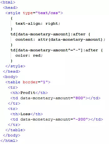 Formatação Condicional CSS 3074_9