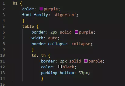 CSS Table Cell Padding 3088_10