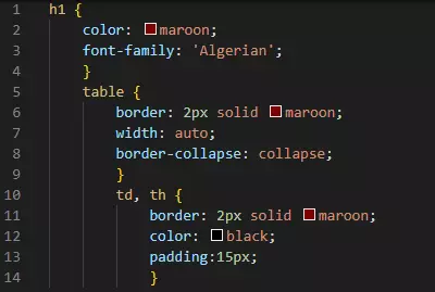 CSS Table Cell Padding 3088_2