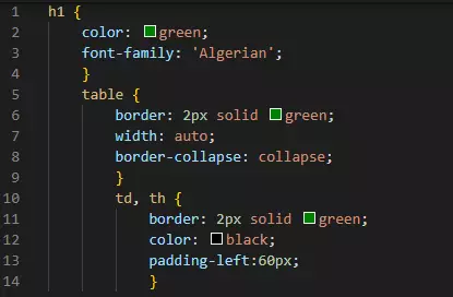 CSS Tafole Cell Padding 3088_4