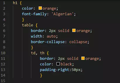 Preenchimento da célula da tabela CSS 3088_6