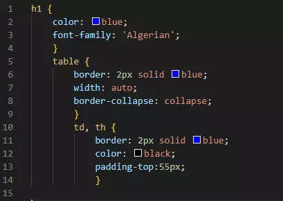 Preenchimento da célula da tabela CSS 3088_8