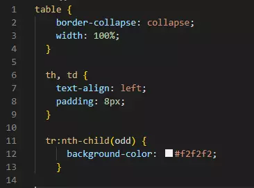 CSS Table Alternative Row Mtundu 3092_4