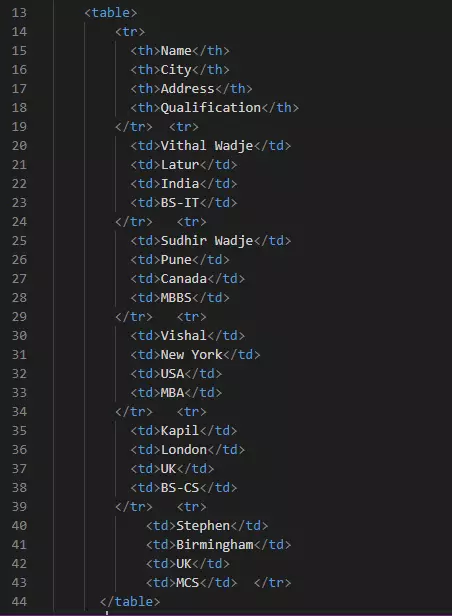 CSS Table Alternative Row Mtundu 3092_8