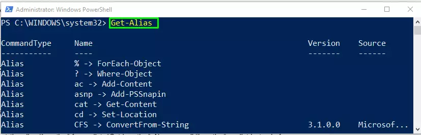 PowerShell Alias | Usa ka detalyado nga giya 3290_3