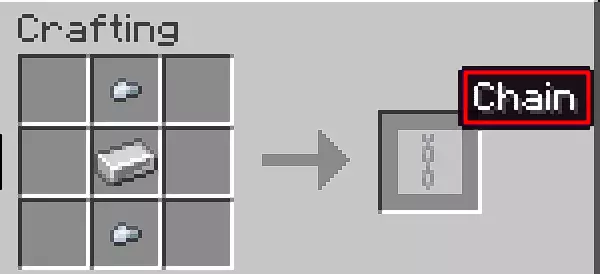 Awtomatikong namugna ang Deskripsyon sa Diagram