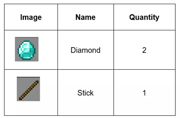 Com fer una espasa de diamant a Minecraft 3462_1