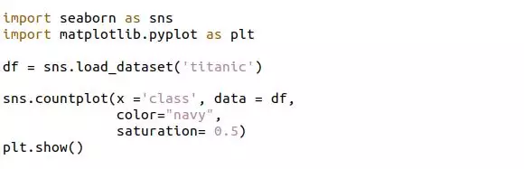 Countplot Seaborn 3549_9