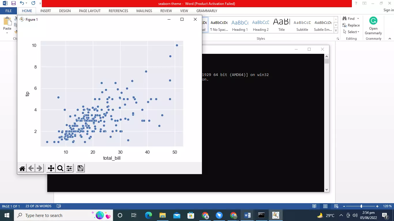 Tema ng Seaborn 3550_2