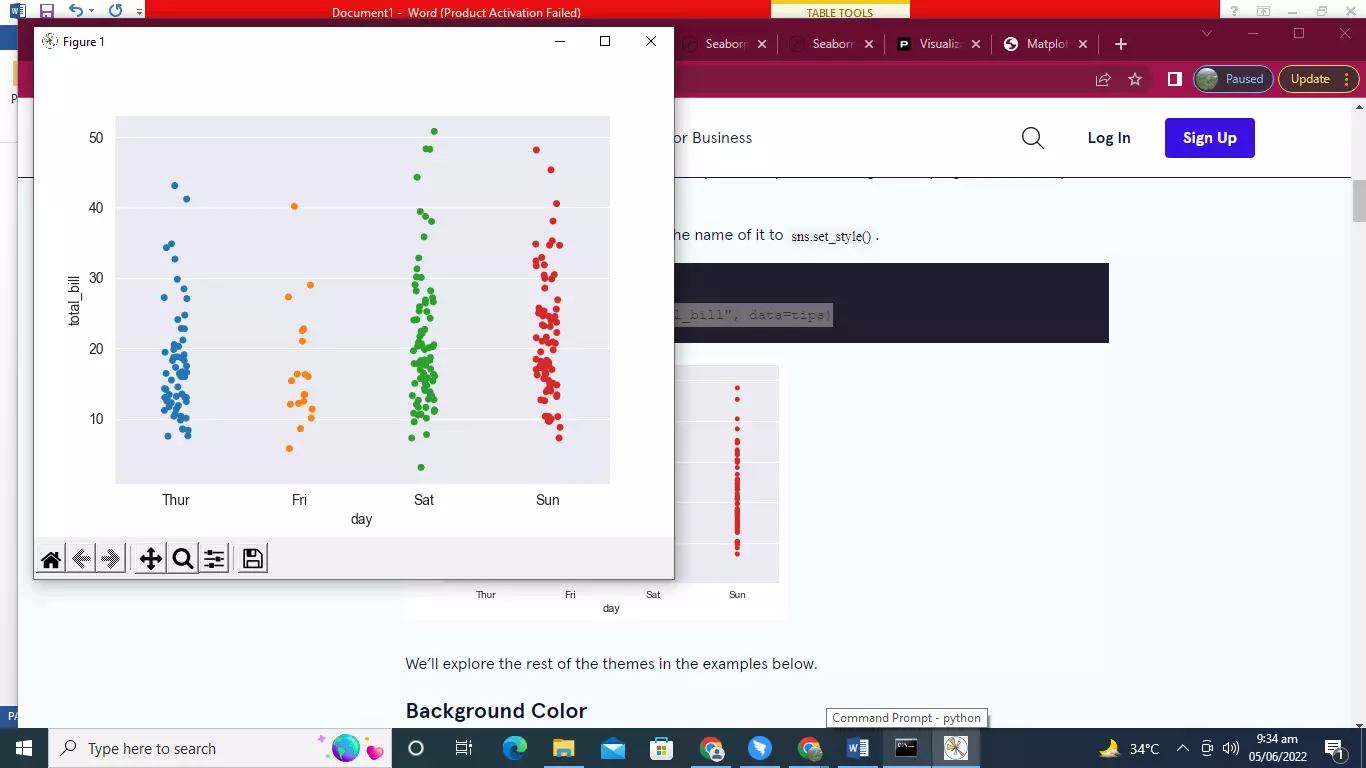 Seaborn стилове 3551_2