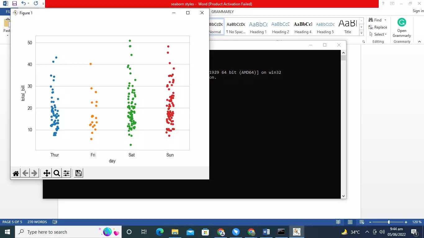 Seaborn стилове 3551_6