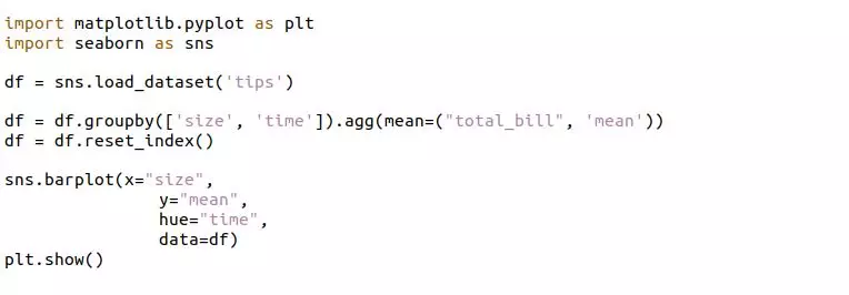 พล็อตบาร์ที่จัดกลุ่ม Seaborn 3554_3