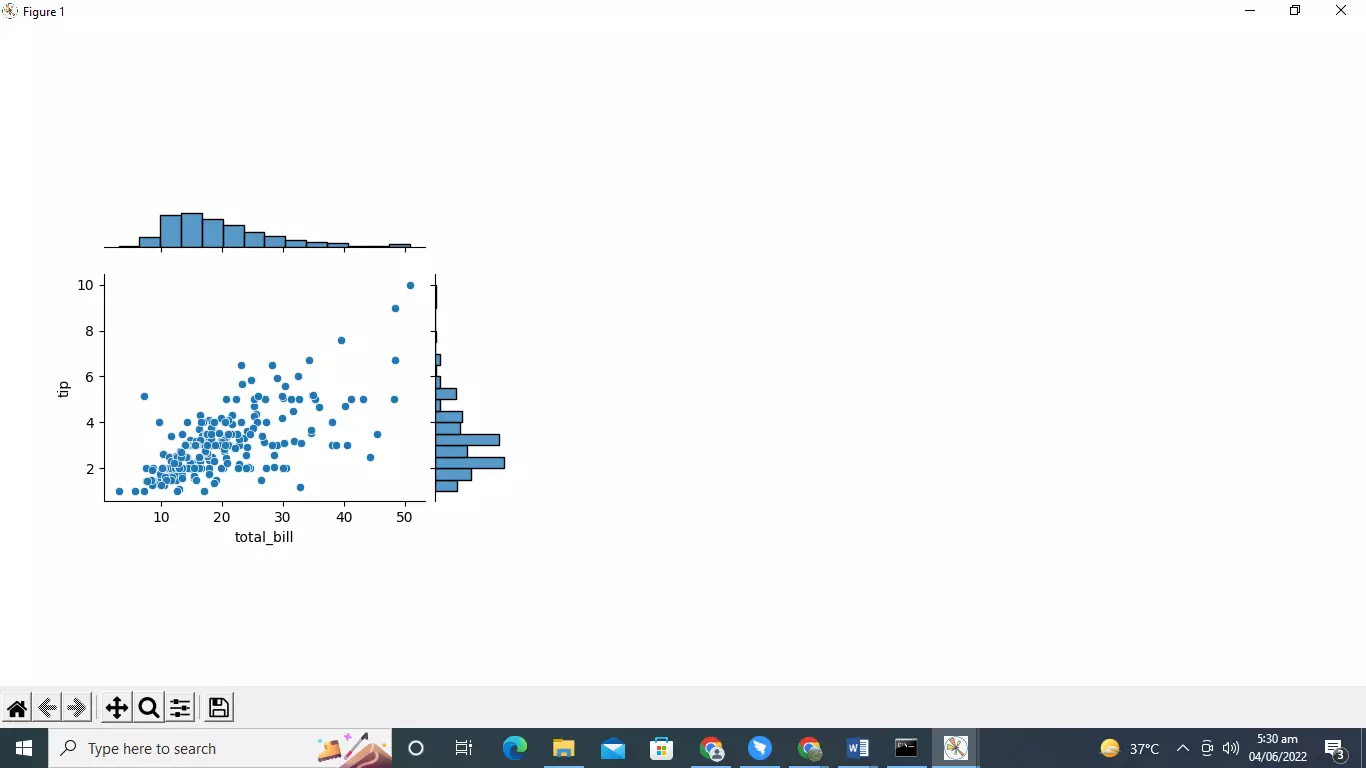 Seaborn Jointplot 3556_2