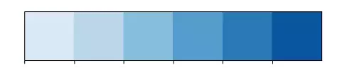 Seaborn 調色板 3562_4