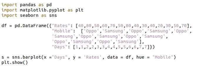 Сеаборн Стацкед Бар Плот 3568_5