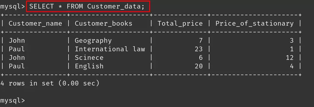 Comment utiliser la fonction SUM avec GROUP BY dans MySQL 3611_1