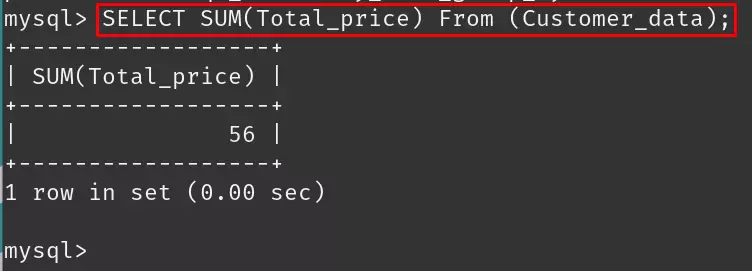 Comment utiliser la fonction SUM avec GROUP BY dans MySQL 3611_2