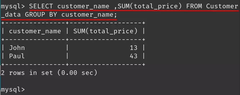 Comment utiliser la fonction SUM avec GROUP BY dans MySQL 3611_3