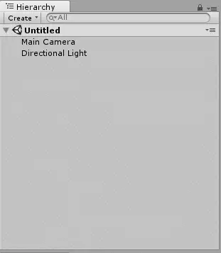 Unity3D হায়ারার্কি উইন্ডো