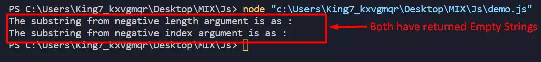 String substr() Metode dalam JavaScript | Dijelaskan 3725_4