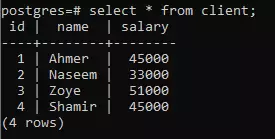 گروه Postgres به ساعت با زمان 3796_1