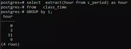 Postgres група па гадзінах з часам 3796_10