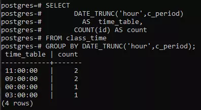 Postgres група па гадзінах з часам 3796_8
