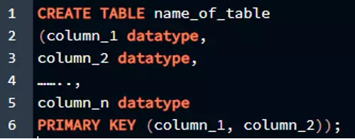 Postgres Bileşik Birincil Anahtar 3807_1