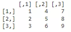Како извршити функције Рбинд() и Цбинд() у Р 3844_8