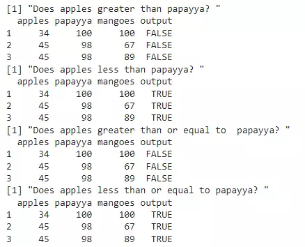 R – kun () kaj ene () Funkcioj 3854_5