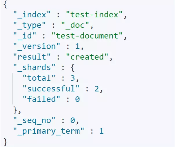 Elasticsearch の名前変更インデックス 3883_3