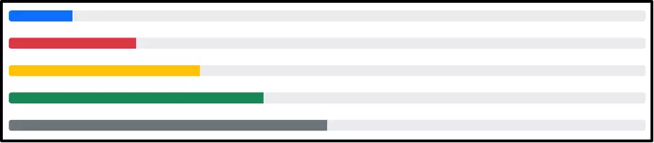 Progress Bar Styling í Bootstrap 5 4266_4