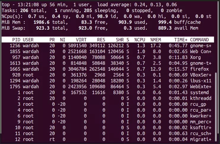 របៀបប្រើ Taskset Command 4308_11