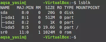 Ako pripojím a odpojím súborový systém v systéme Linux? 432_7