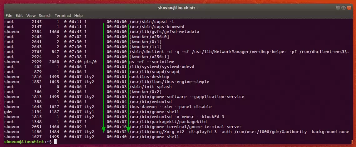 Linux တွင် Running Processes ကိုရှာရန် ps Command ကိုအသုံးပြုနည်း 437_14