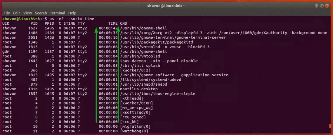 Paano Gamitin ang ps Command upang Maghanap ng Mga Proseso sa Pagpapatakbo sa Linux 437_15